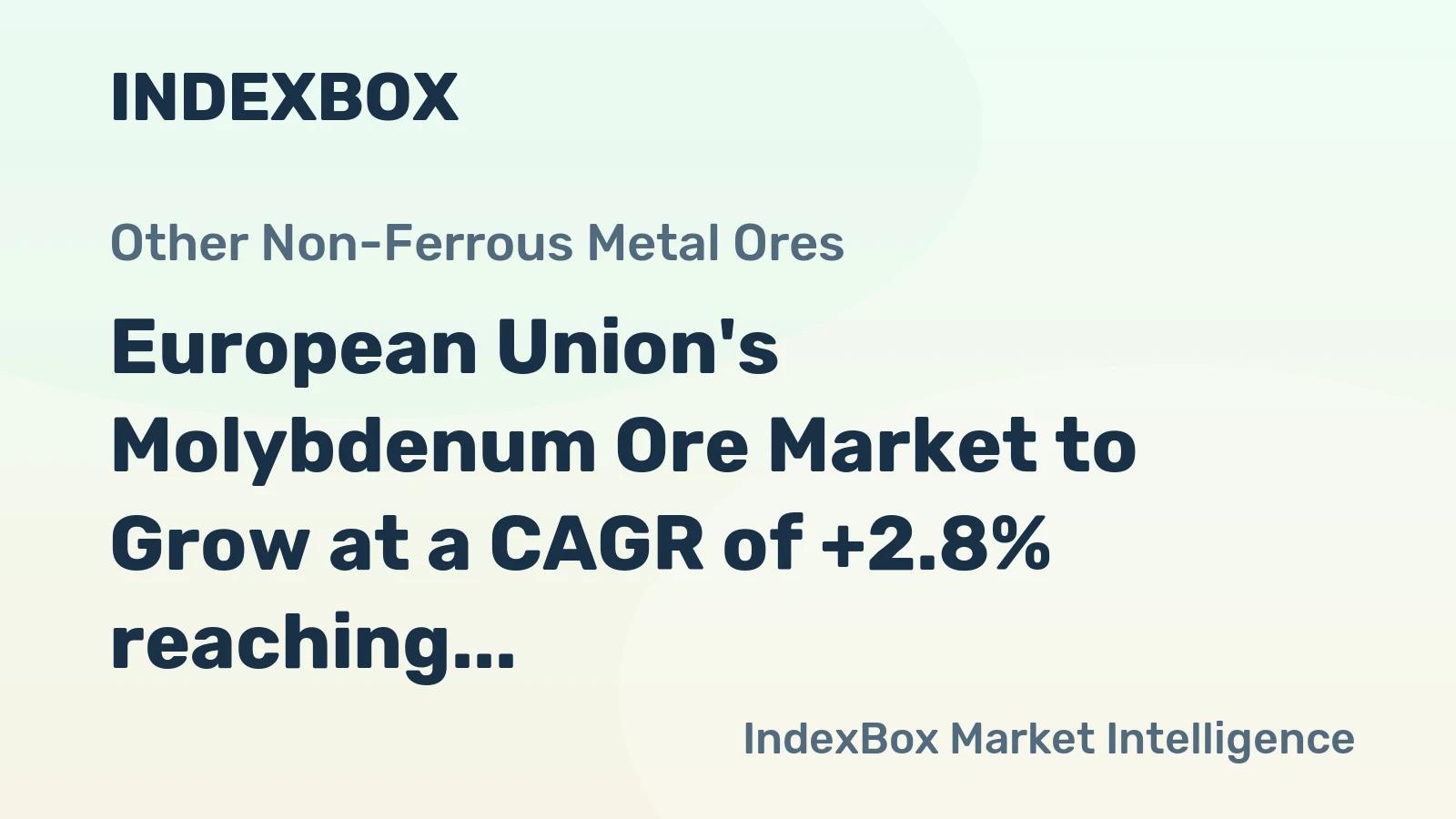 European Union's Molybdenum Ore Market to Grow at a CAGR of +2.8% reaching $1.1B by 2035