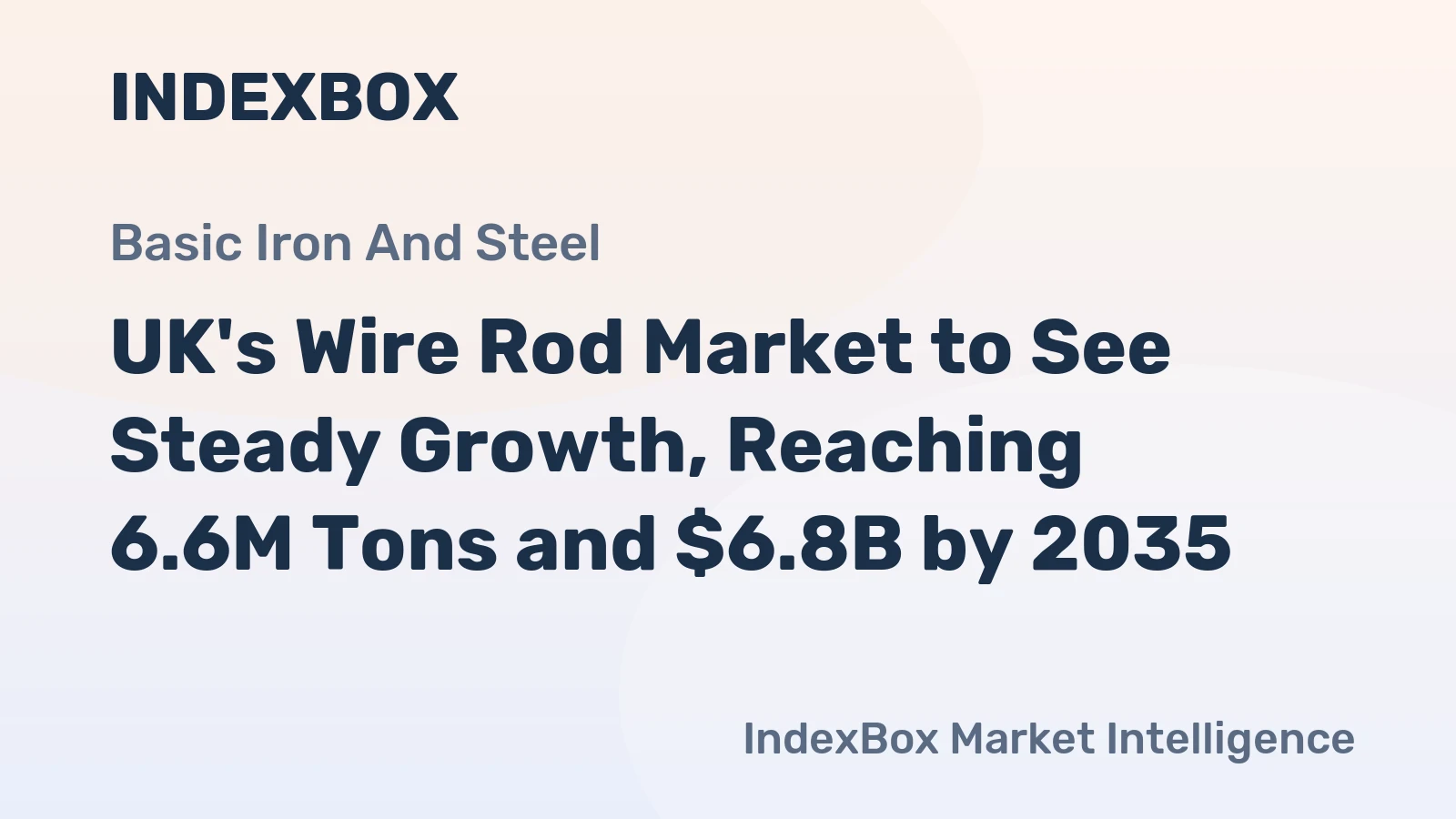 UK's Wire Rod Market to See Steady Growth, Reaching 6.6M Tons and $6.8B by 2035
