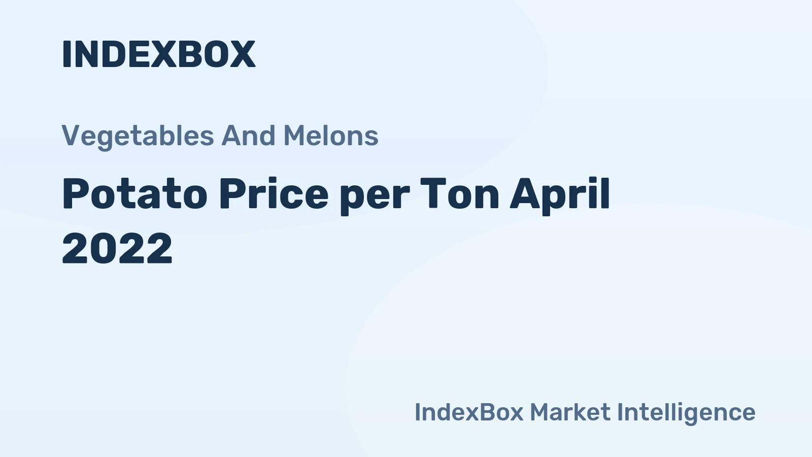 Potato Price per Ton April 2022