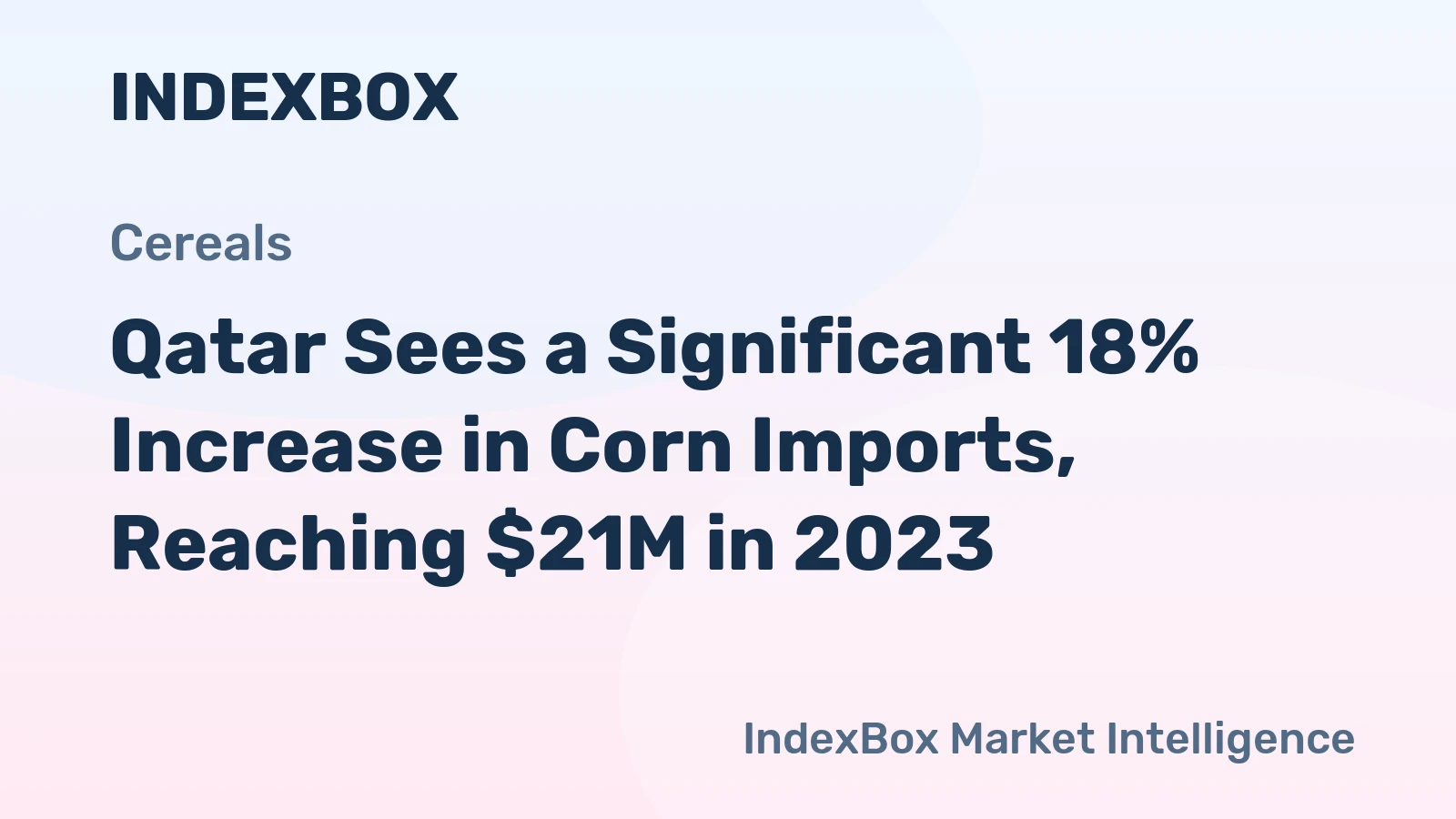 Qatar Sees a Significant 18% Increase in Corn Imports, Reaching $21M in 2023