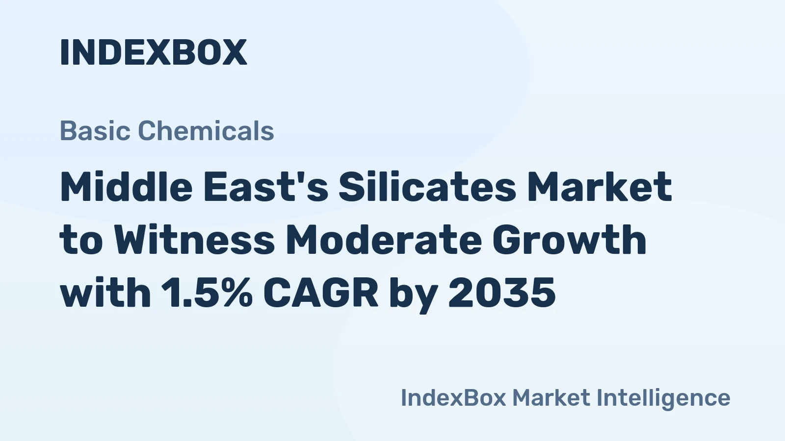 Middle East's Silicates Market to Witness Moderate Growth with 1.5% CAGR by 2035