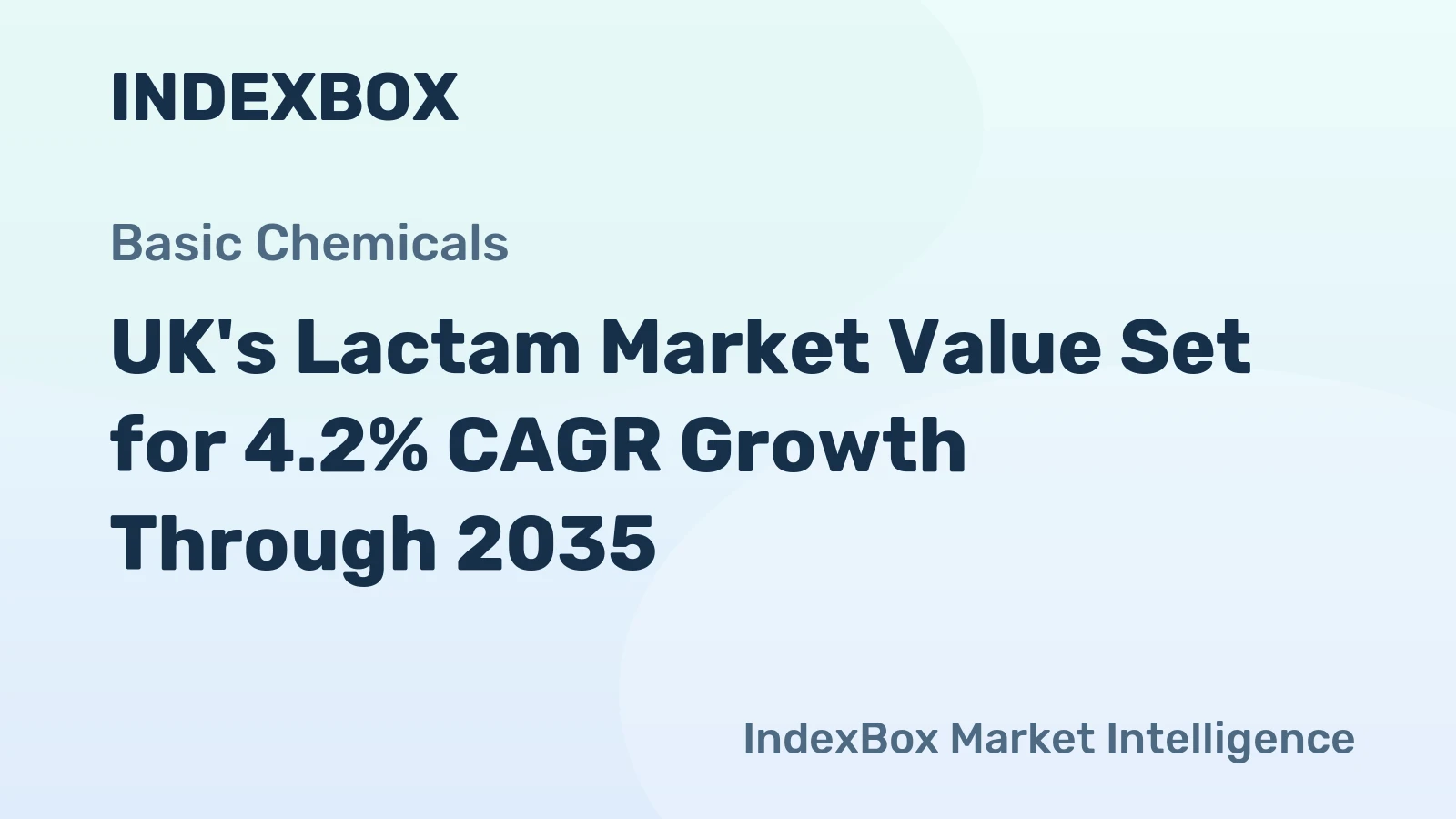 UK's Lactam Market Value Set for 4.2% CAGR Growth Through 2035