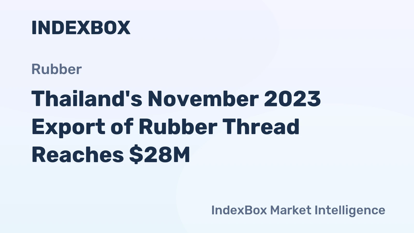 Thailand's November 2023 Export of Rubber Thread Reaches $28M