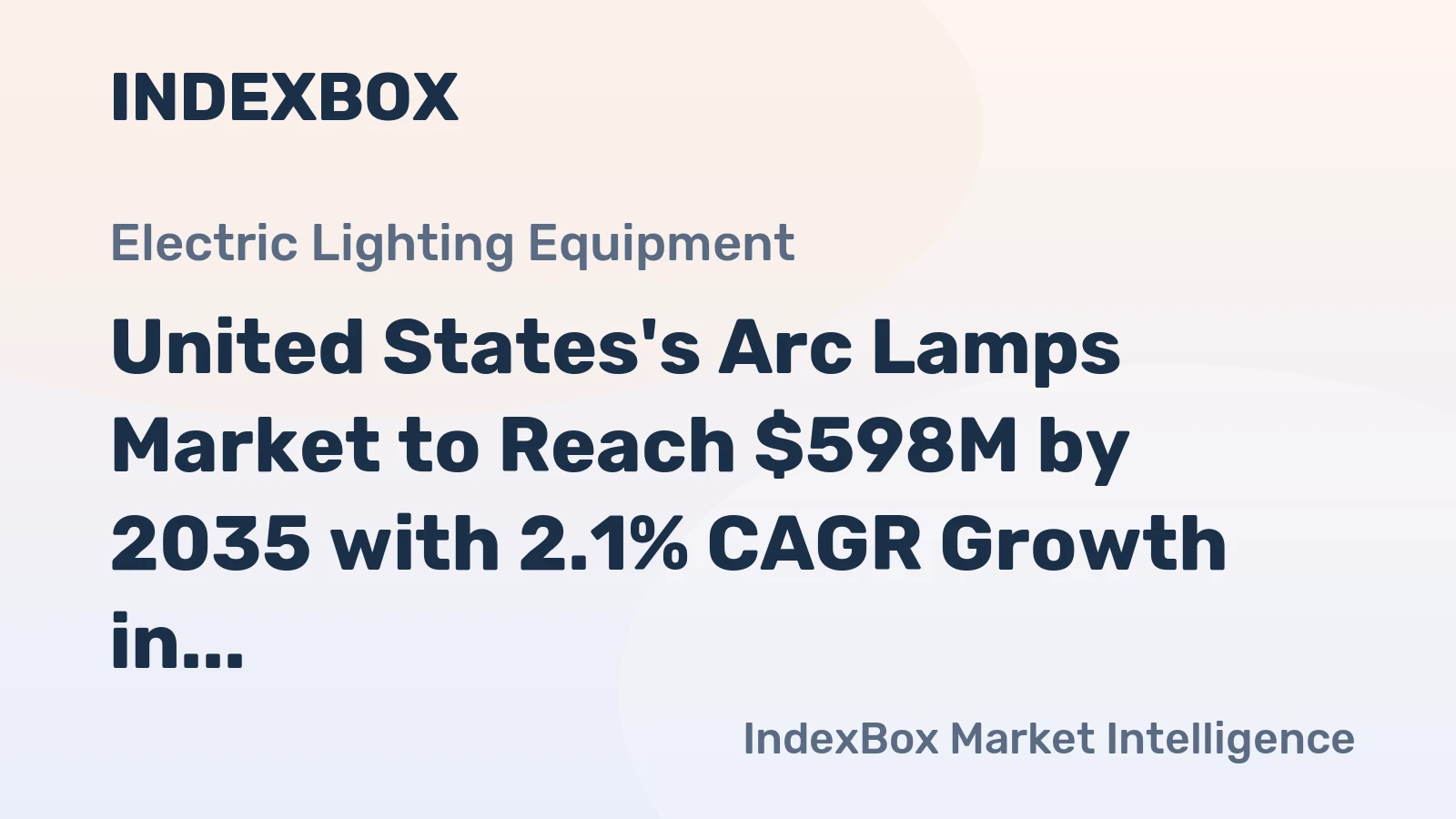 United States's Arc Lamps Market to Reach $598M by 2035 with 2.1% CAGR Growth in Volume