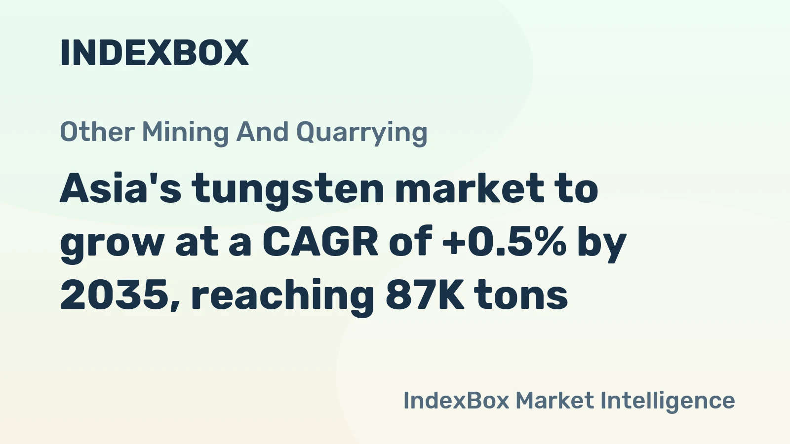 Asia's tungsten market to grow at a CAGR of +0.5% by 2035, reaching 87K tons