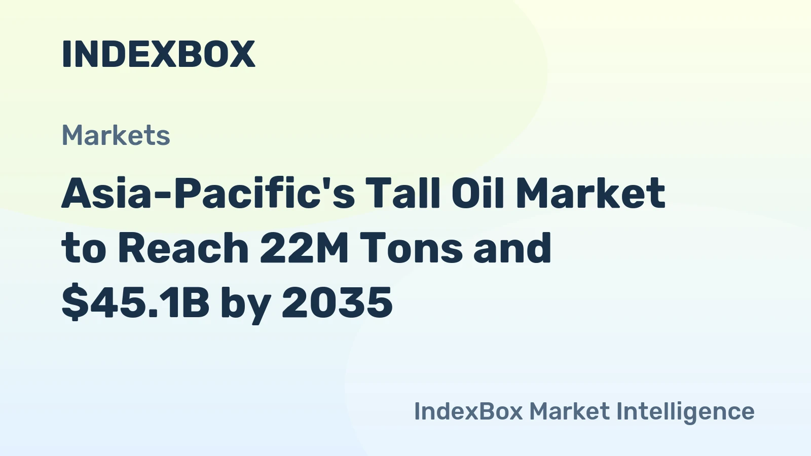 Asia-Pacific's Tall Oil Market to Reach 22M Tons and $45.1B by 2035