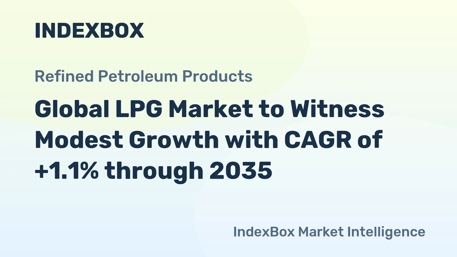 Global LPG Market to Witness Modest Growth with CAGR of +1.1% through 2035