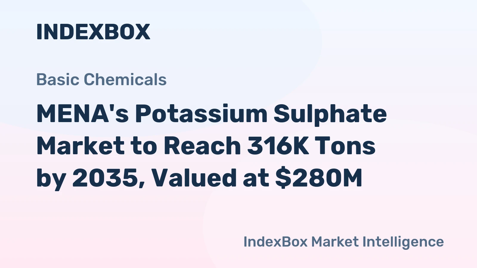 MENA's Potassium Sulphate Market to Reach 316K Tons by 2035, Valued at $280M