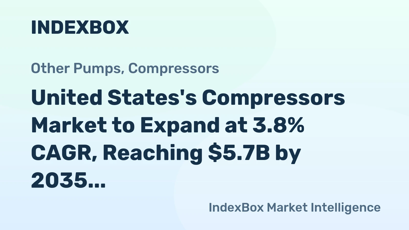 United States's Compressors Market to Expand at 3.8% CAGR, Reaching $5.7B by 2035