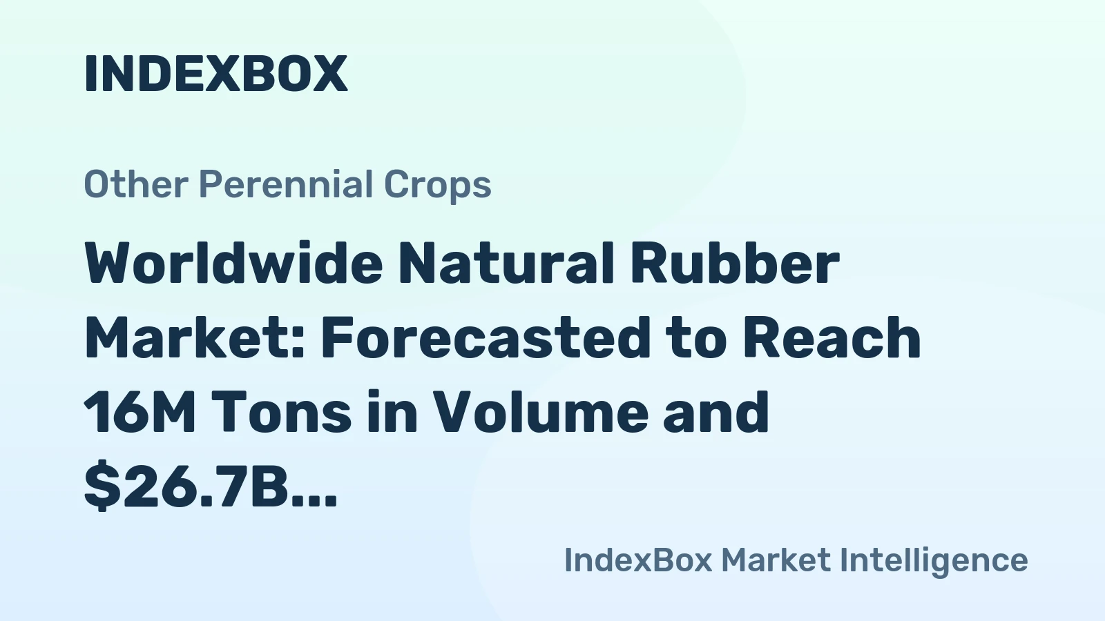 Worldwide Natural Rubber Market: Forecasted to Reach 16M Tons in Volume and $26.7B in Value by 2035