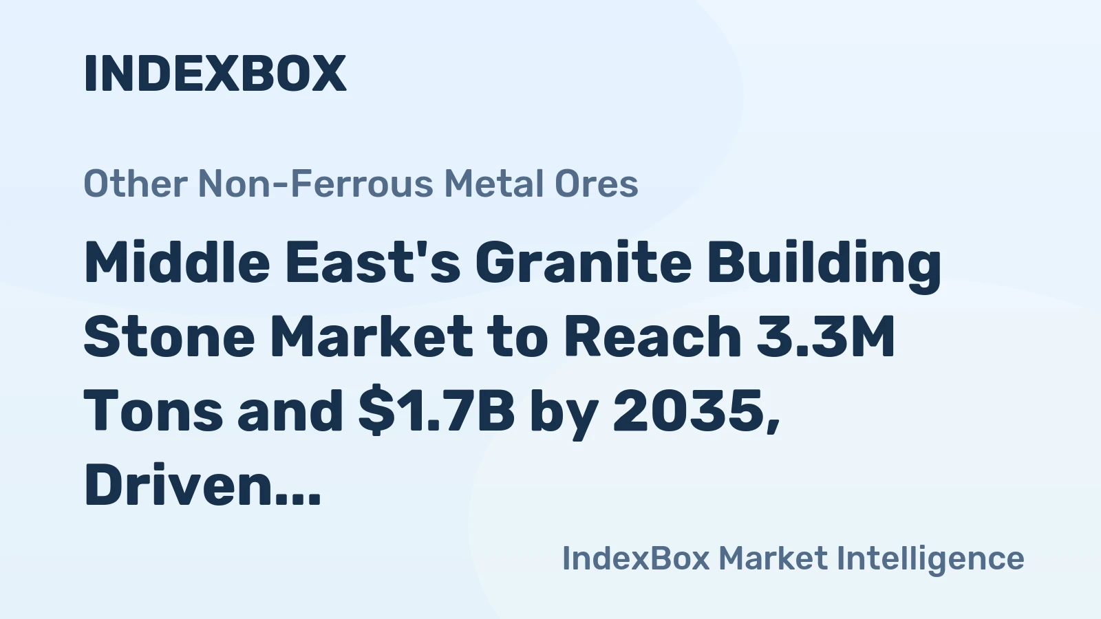Middle East's Granite Building Stone Market to Reach 3.3M Tons and $1.7B by 2035, Driven by Rising Demand