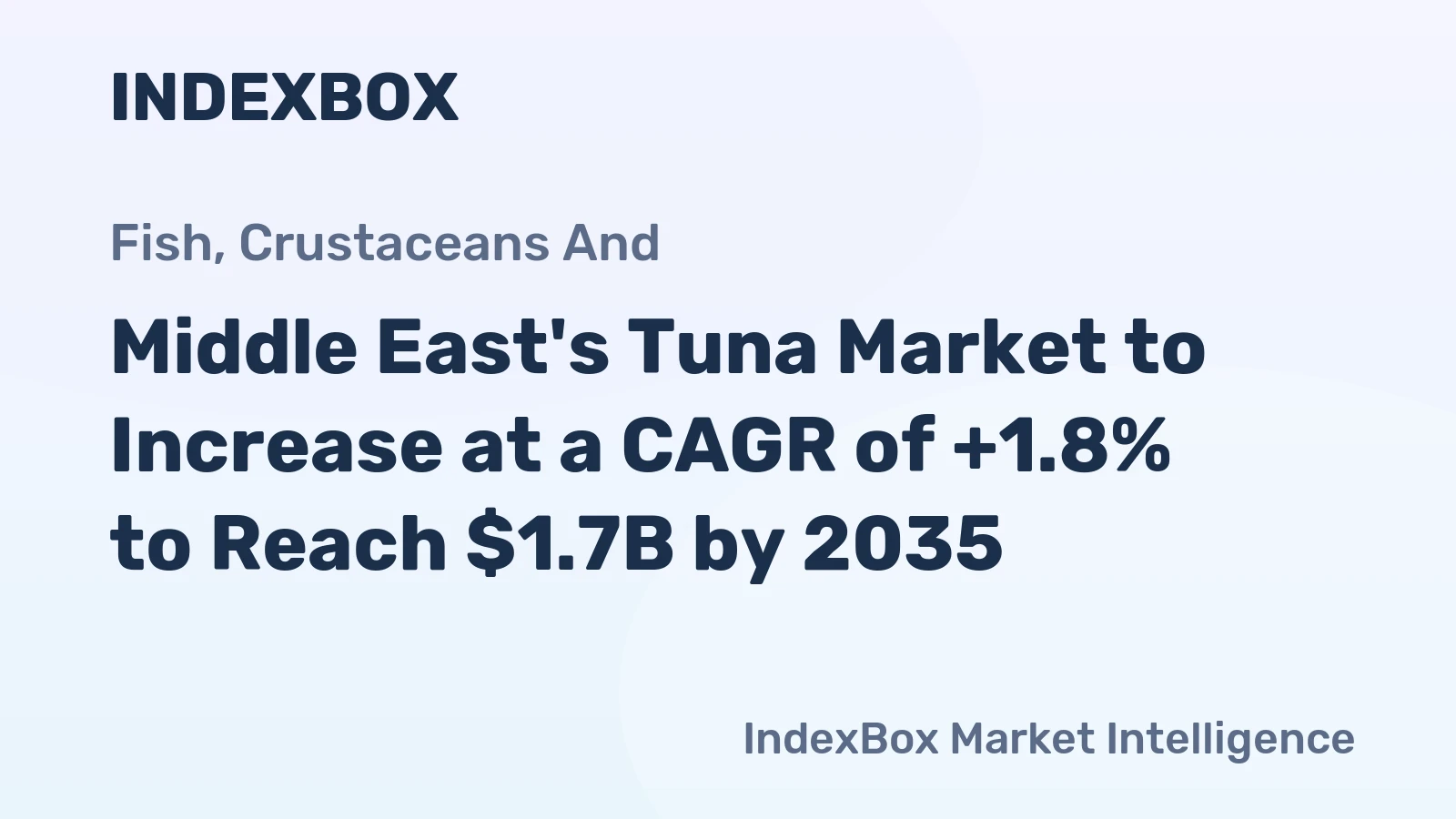 Middle East's Tuna Market to Increase at a CAGR of +1.8% to Reach $1.7B by 2035