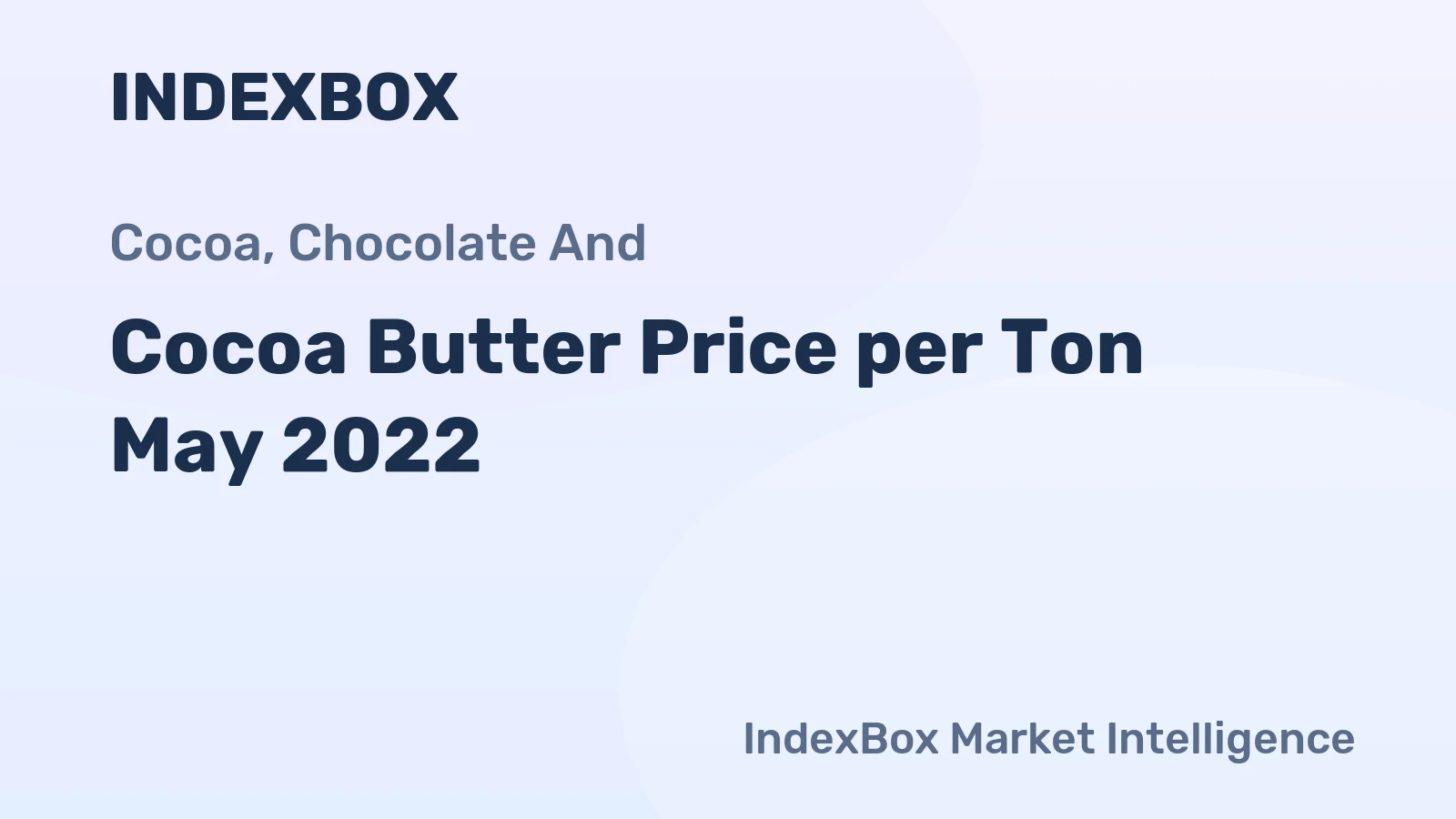 Cocoa Butter Price per Ton May 2022