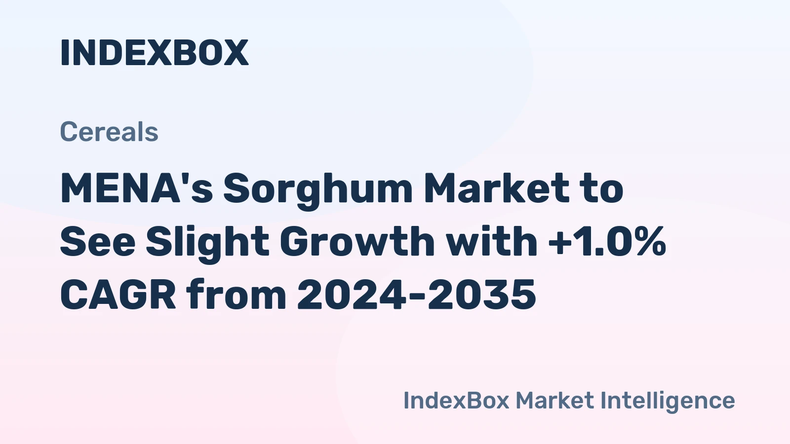 MENA's Sorghum Market to See Slight Growth with +1.0% CAGR from 2024-2035