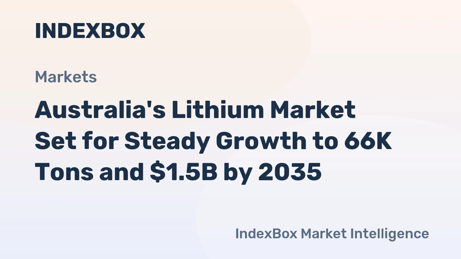 Australia's Lithium Market Set for Steady Growth to 66K Tons and $1.5B by 2035