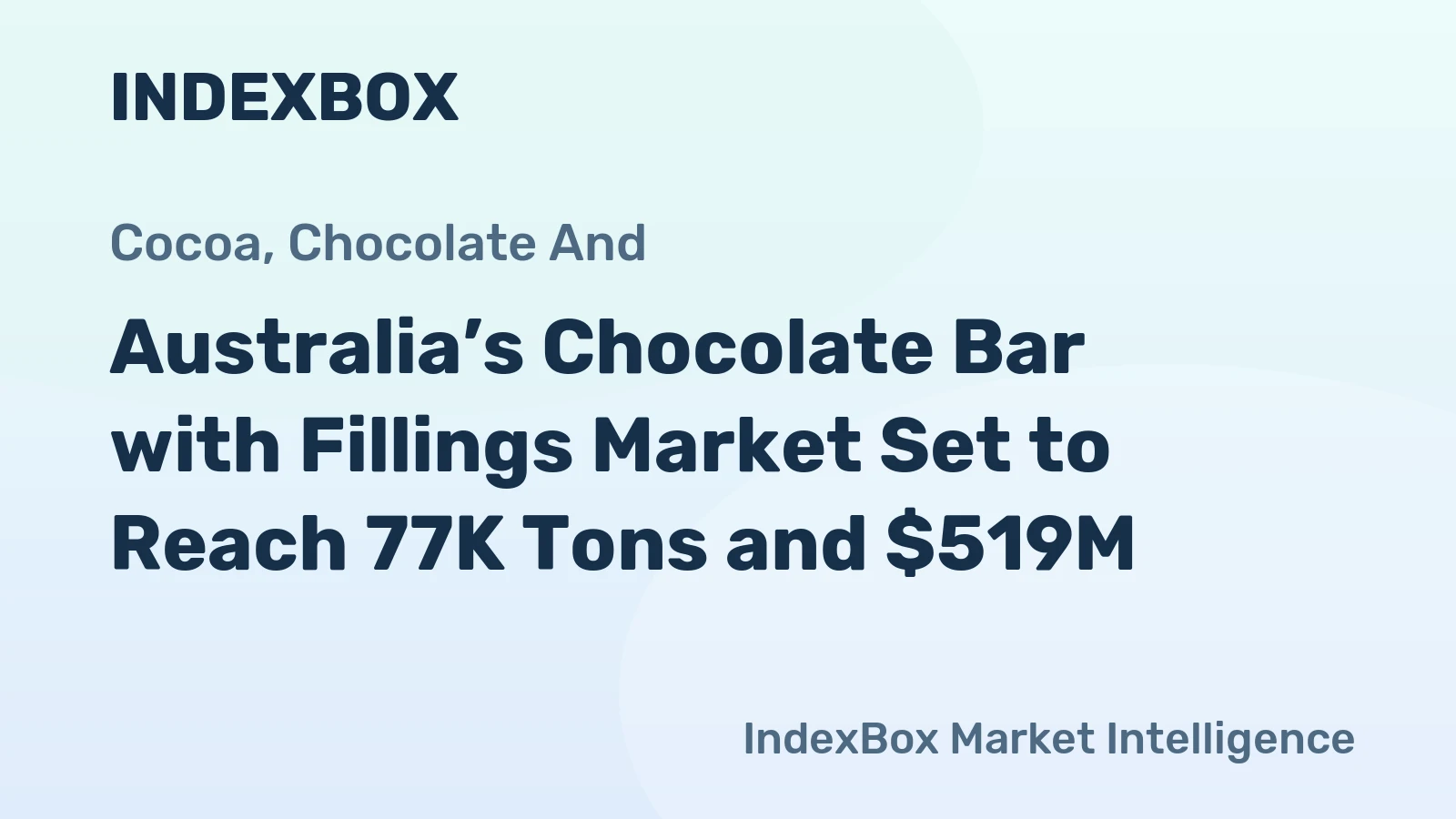 Australia’s Chocolate Bar with Fillings Market Set to Reach 77K Tons and $519M
