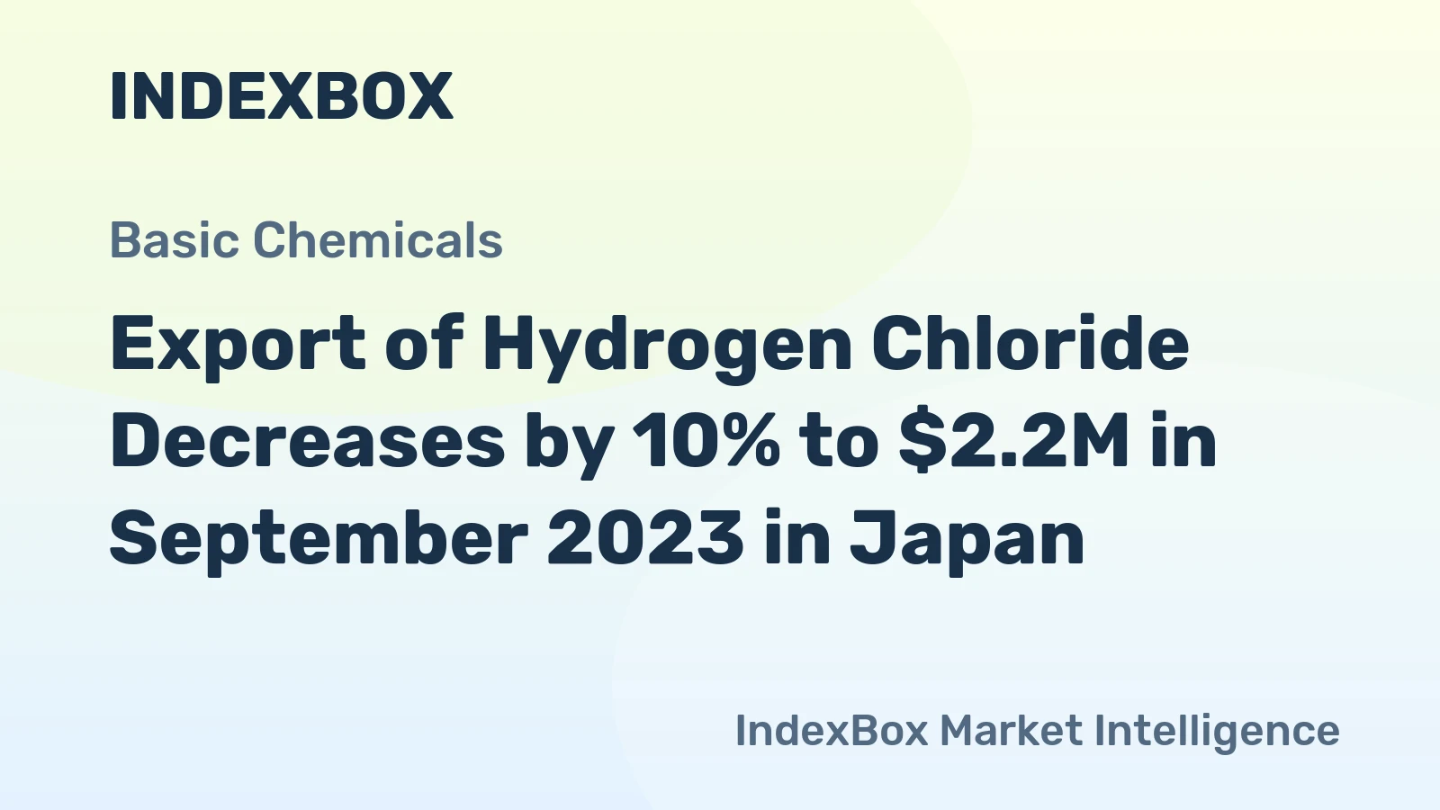 Export of Hydrogen Chloride Decreases by 10% to $2.2M in September 2023 in Japan