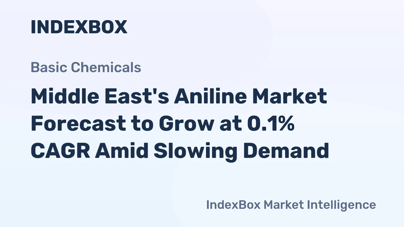 Middle East's Aniline Market Forecast to Grow at 0.1% CAGR Amid Slowing Demand