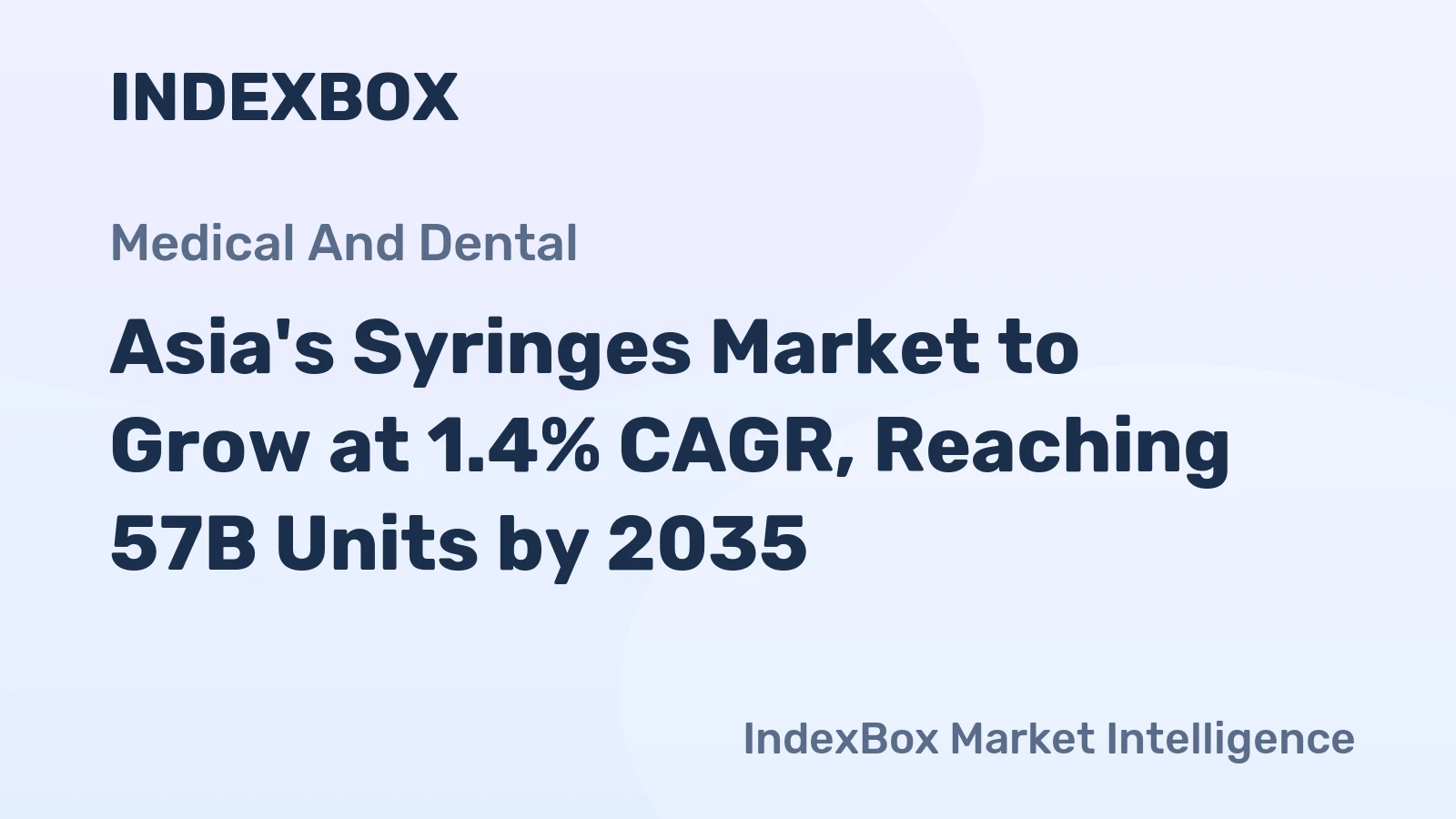 Asia's Syringes Market to Grow at 1.4% CAGR, Reaching 57B Units by 2035