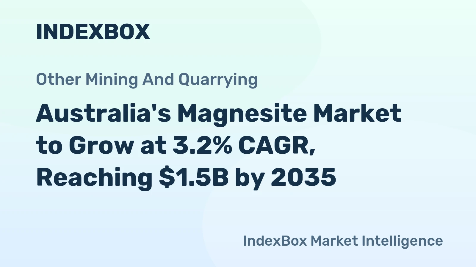 Australia's Magnesite Market to Grow at 3.2% CAGR, Reaching $1.5B by 2035