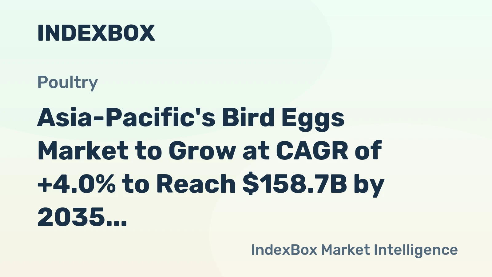 Asia-Pacific's Bird Eggs Market to Grow at CAGR of +4.0% to Reach $158.7B by 2035