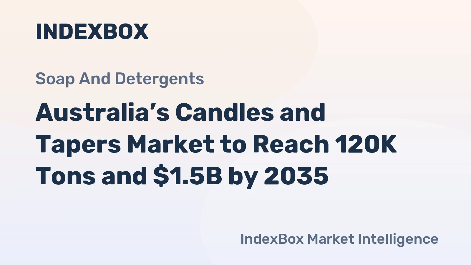 Australia’s Candles and Tapers Market to Reach 120K Tons and $1.5B by 2035
