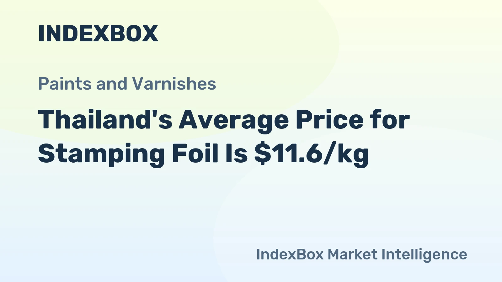 Thailand's Average Price for Stamping Foil Is $11.6/kg
