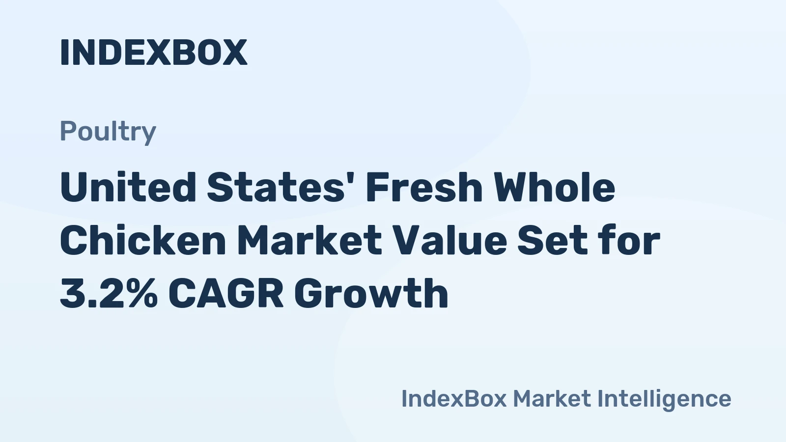 United States' Fresh Whole Chicken Market Value Set for 3.2% CAGR Growth