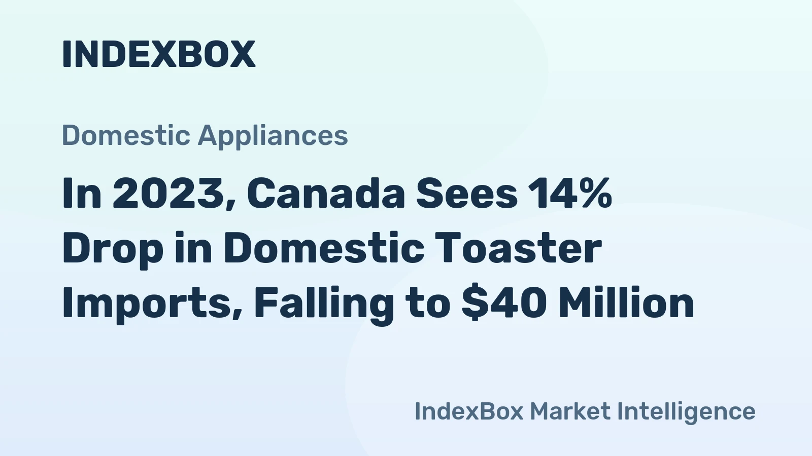 In 2023, Canada Sees 14% Drop in Domestic Toaster Imports, Falling to $40 Million