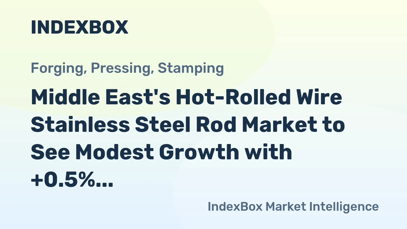 Middle East's Hot-Rolled Wire Stainless Steel Rod Market to See Modest Growth with +0.5% Volume CAGR