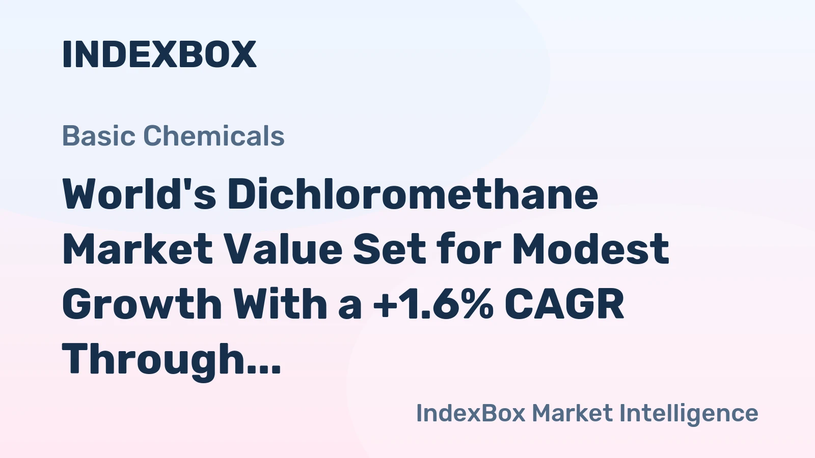 World's Dichloromethane Market Value Set for Modest Growth With a +1.6% CAGR Through 2035