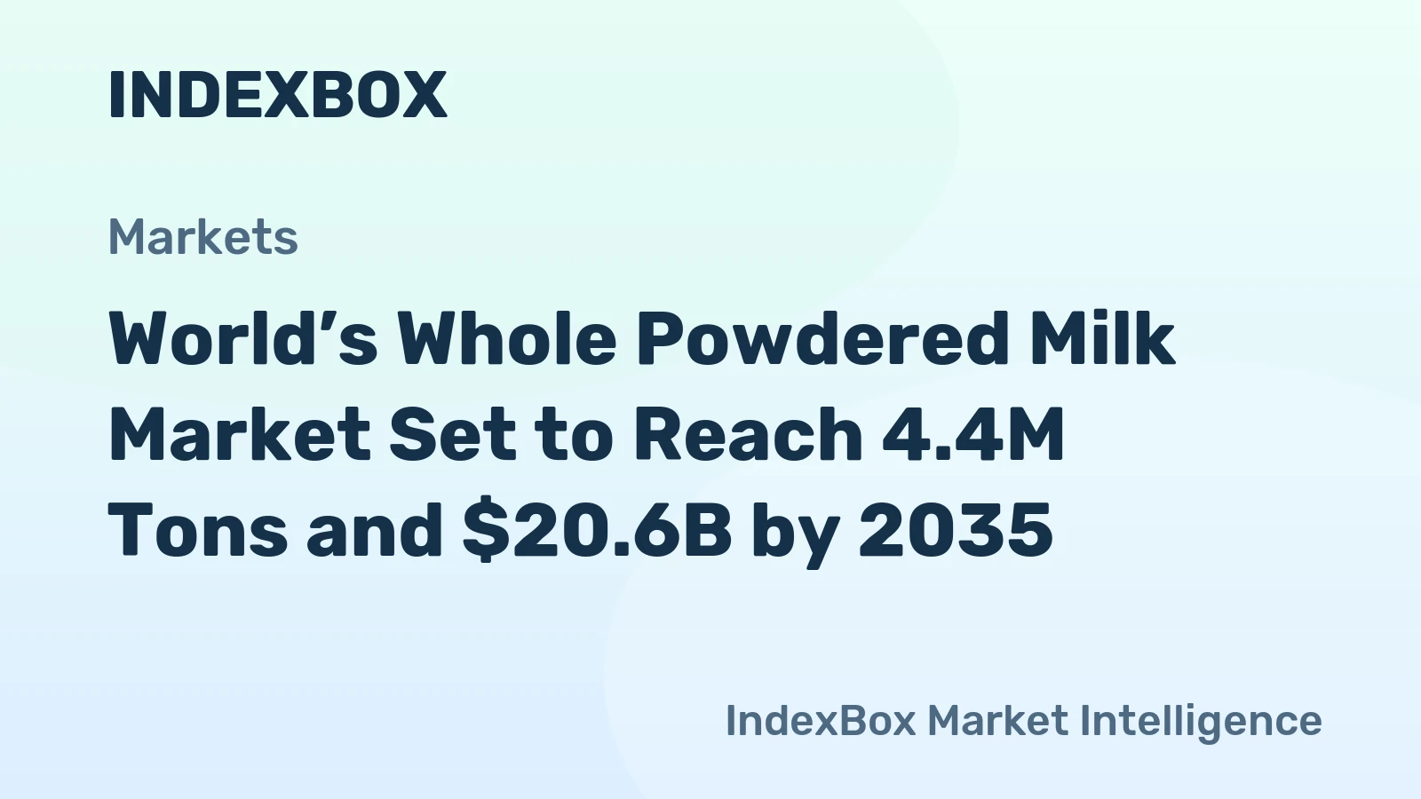 World’s Whole Powdered Milk Market Set to Reach 4.4M Tons and $20.6B by 2035