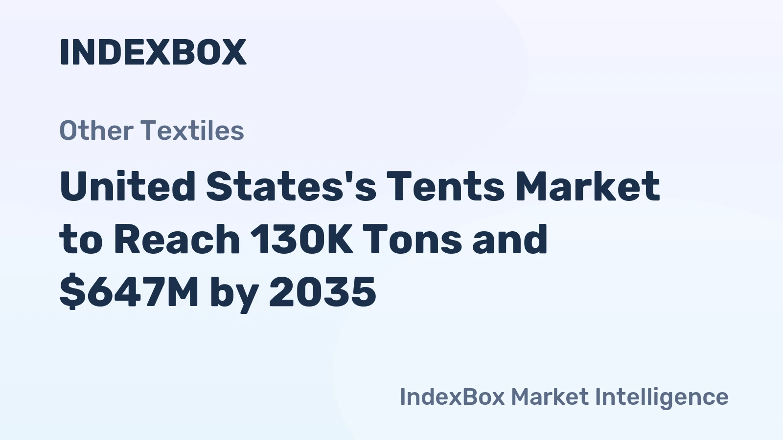 United States's Tents Market to Reach 130K Tons and $647M by 2035
