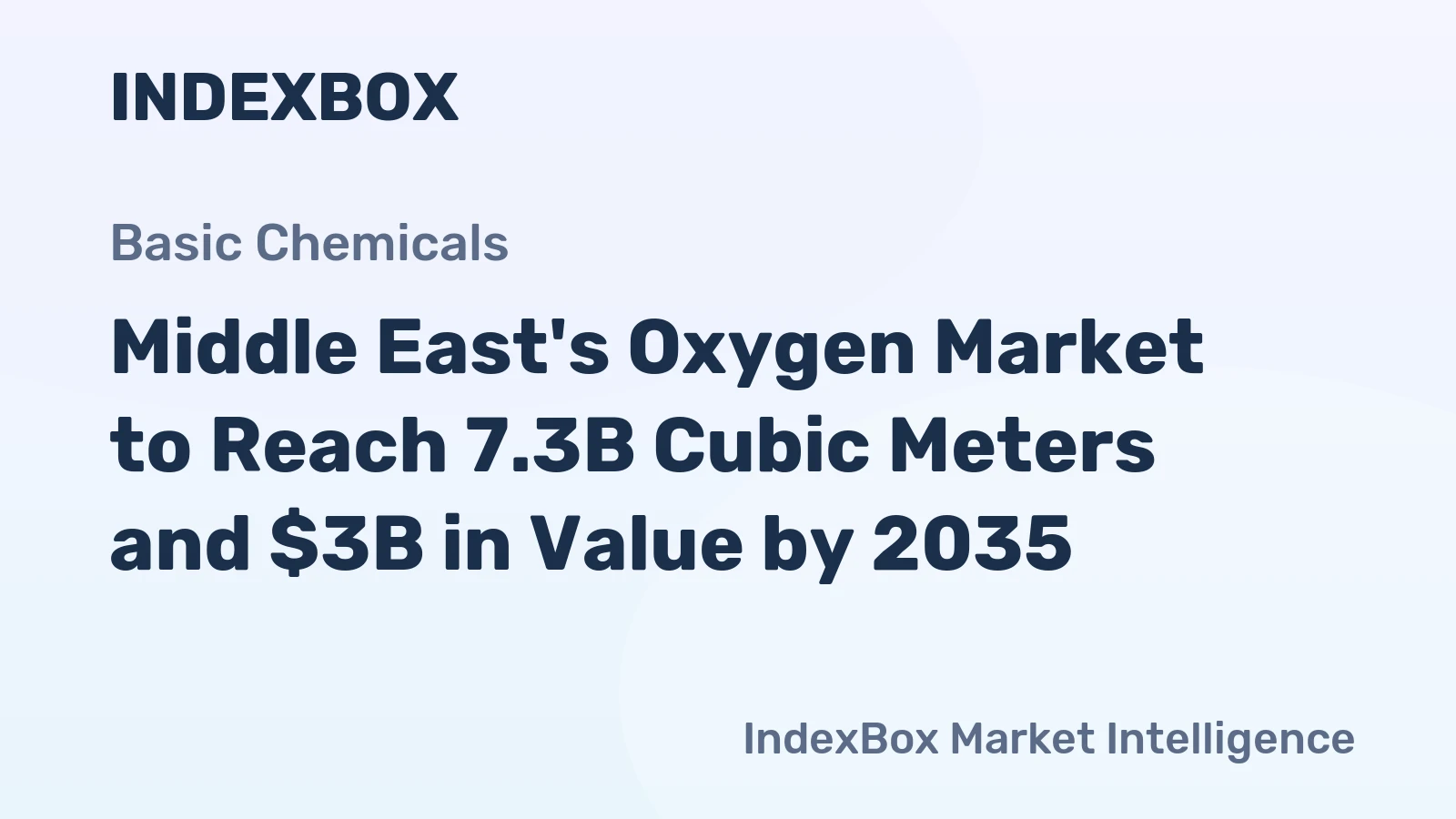 Middle East's Oxygen Market to Reach 7.3B Cubic Meters and $3B in Value by 2035