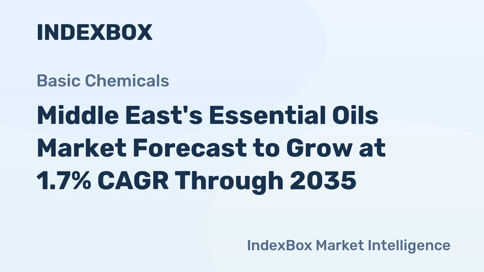 Middle East's Essential Oils Market Forecast to Grow at 1.7% CAGR Through 2035