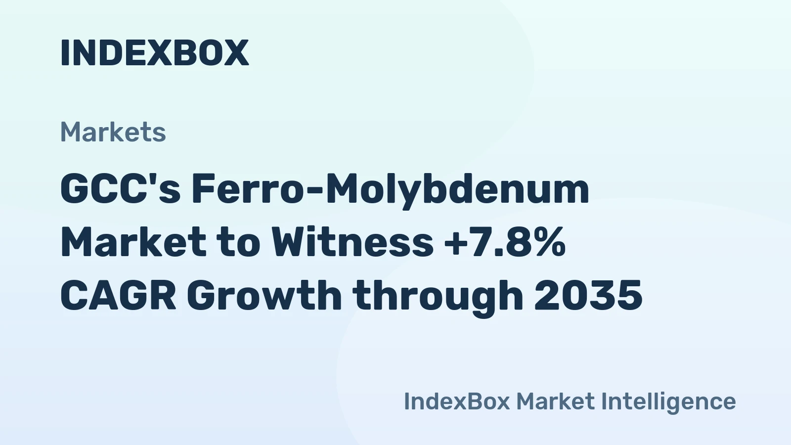 GCC's Ferro-Molybdenum Market to Witness +7.8% CAGR Growth through 2035