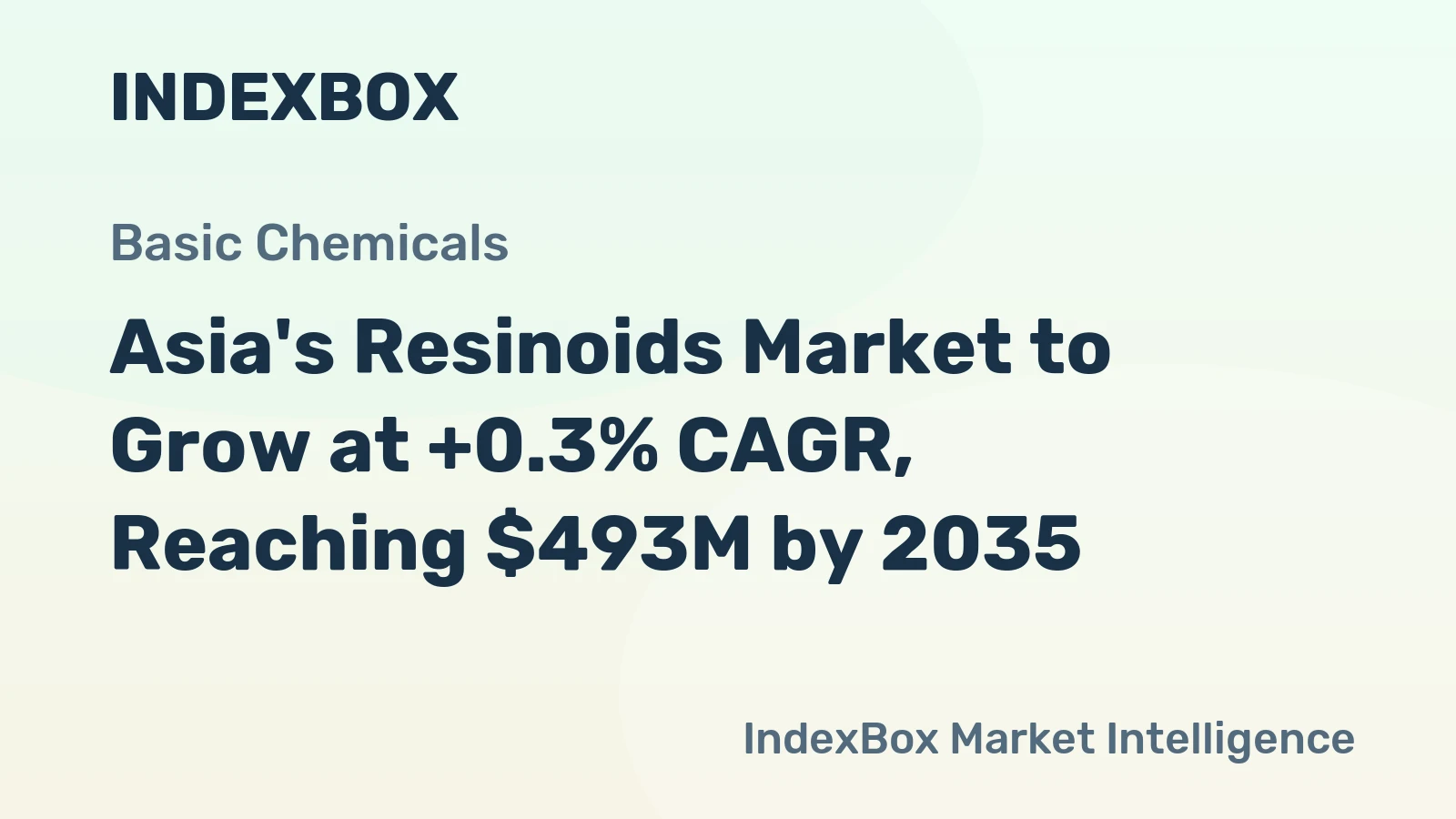 Asia's Resinoids Market to Grow at +0.3% CAGR, Reaching $493M by 2035