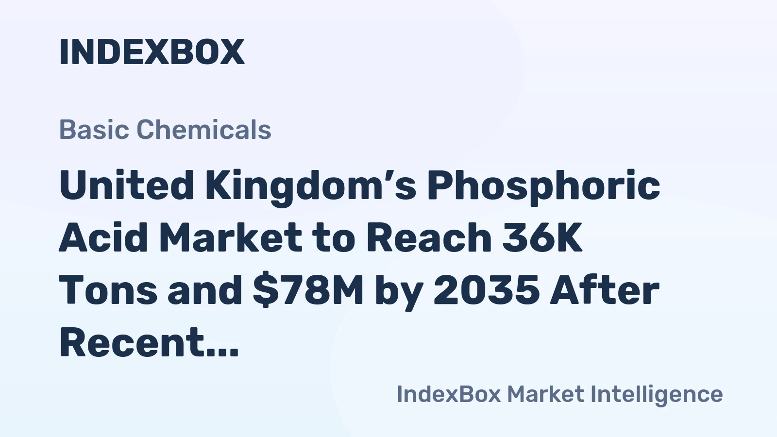 United Kingdom’s Phosphoric Acid Market to Reach 36K Tons and $78M by 2035 After Recent Contraction