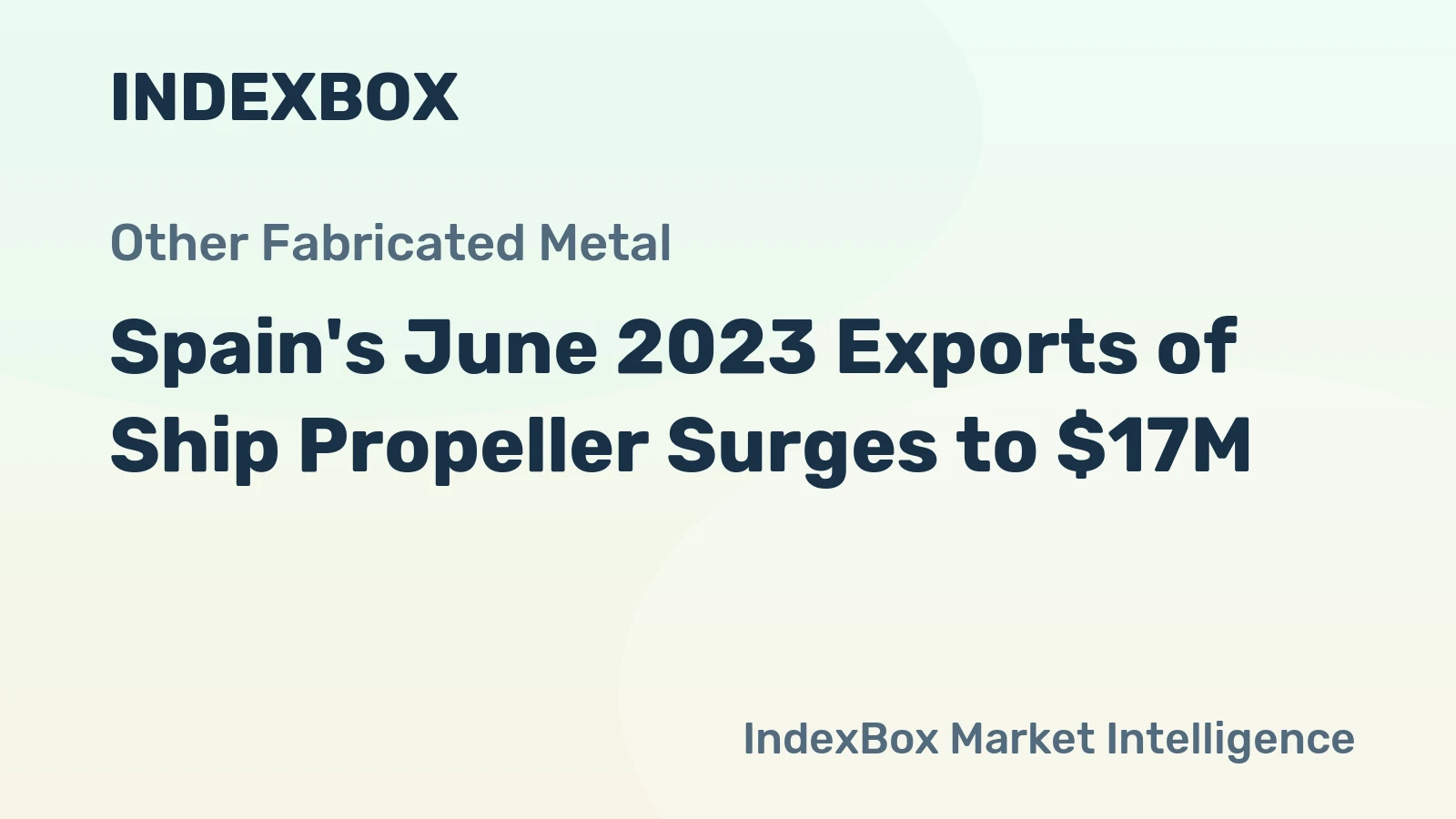 Spain's June 2023 Exports of Ship Propeller Surges to $17M