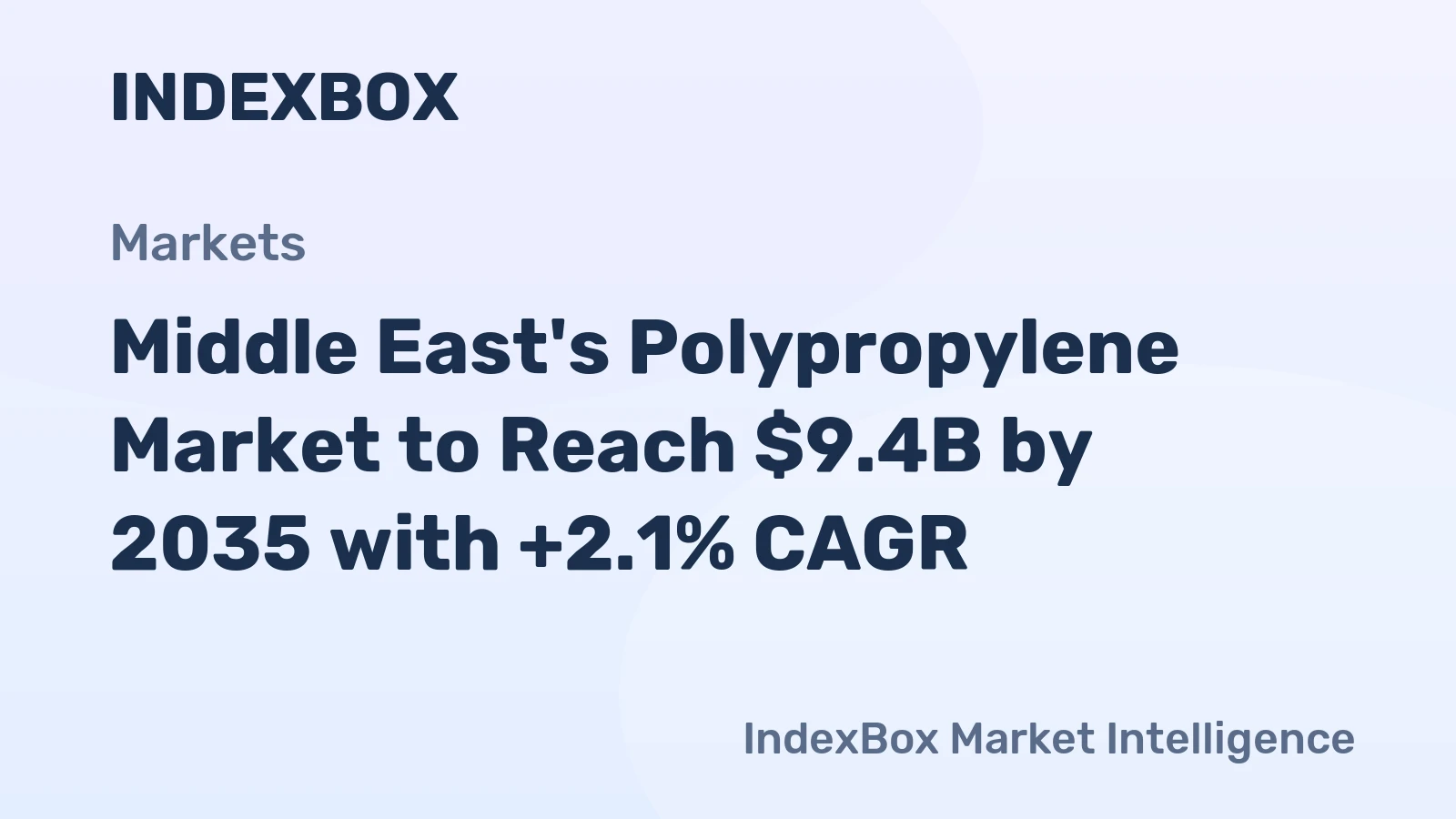 Middle East's Polypropylene Market to Reach $9.4B by 2035 with +2.1% CAGR