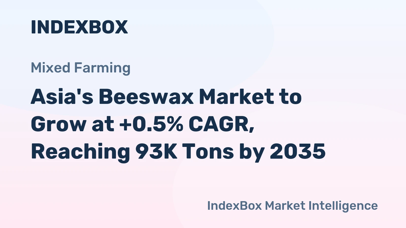 Asia's Beeswax Market to Grow at +0.5% CAGR, Reaching 93K Tons by 2035