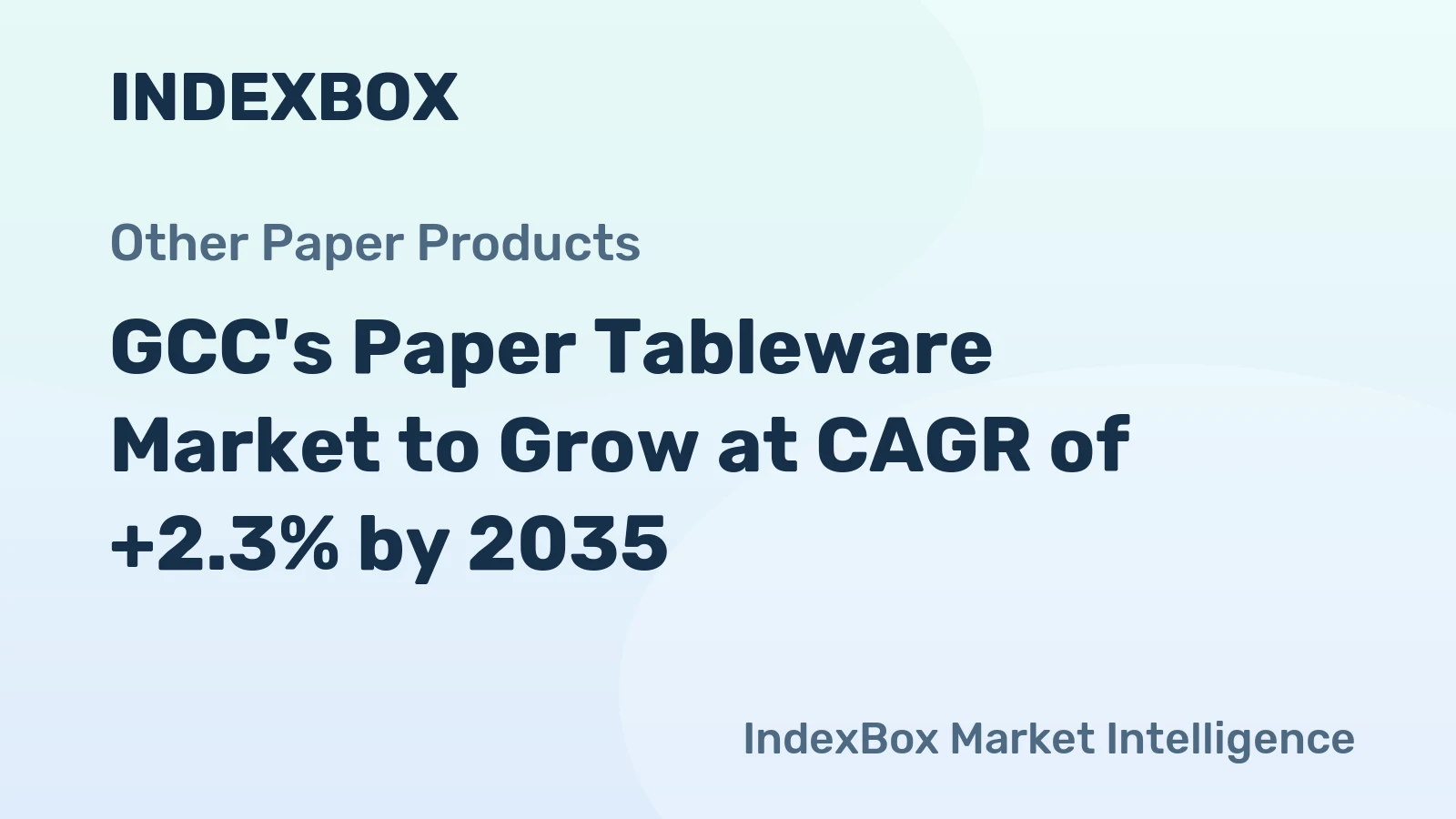 GCC's Paper Tableware Market to Grow at CAGR of +2.3% by 2035
