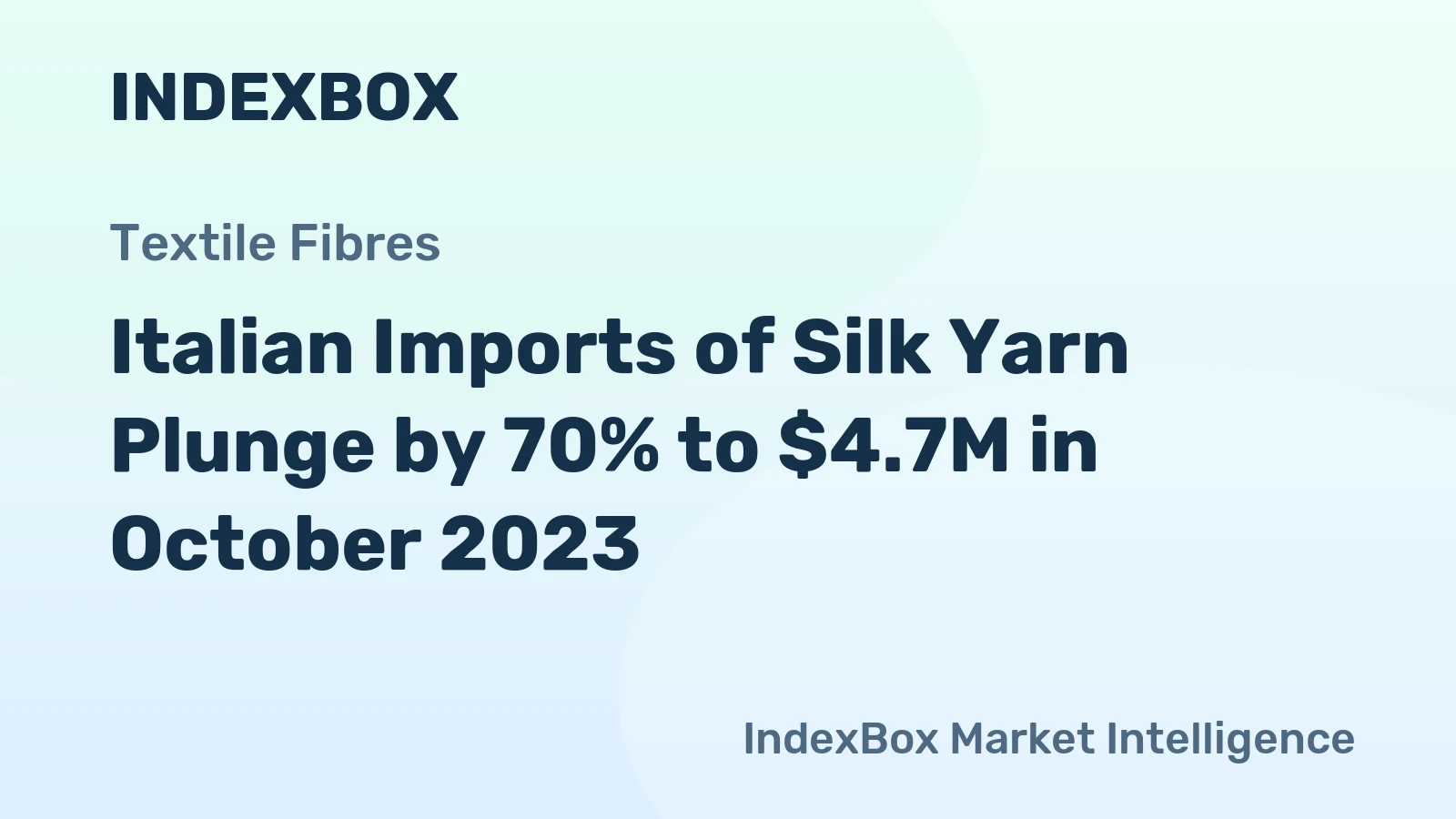 Italian Imports of Silk Yarn Plunge by 70% to $4.7M in October 2023