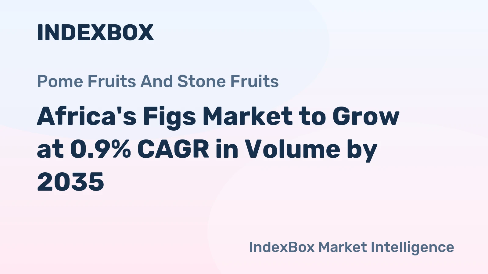 Africa's Figs Market to Grow at 0.9% CAGR in Volume by 2035