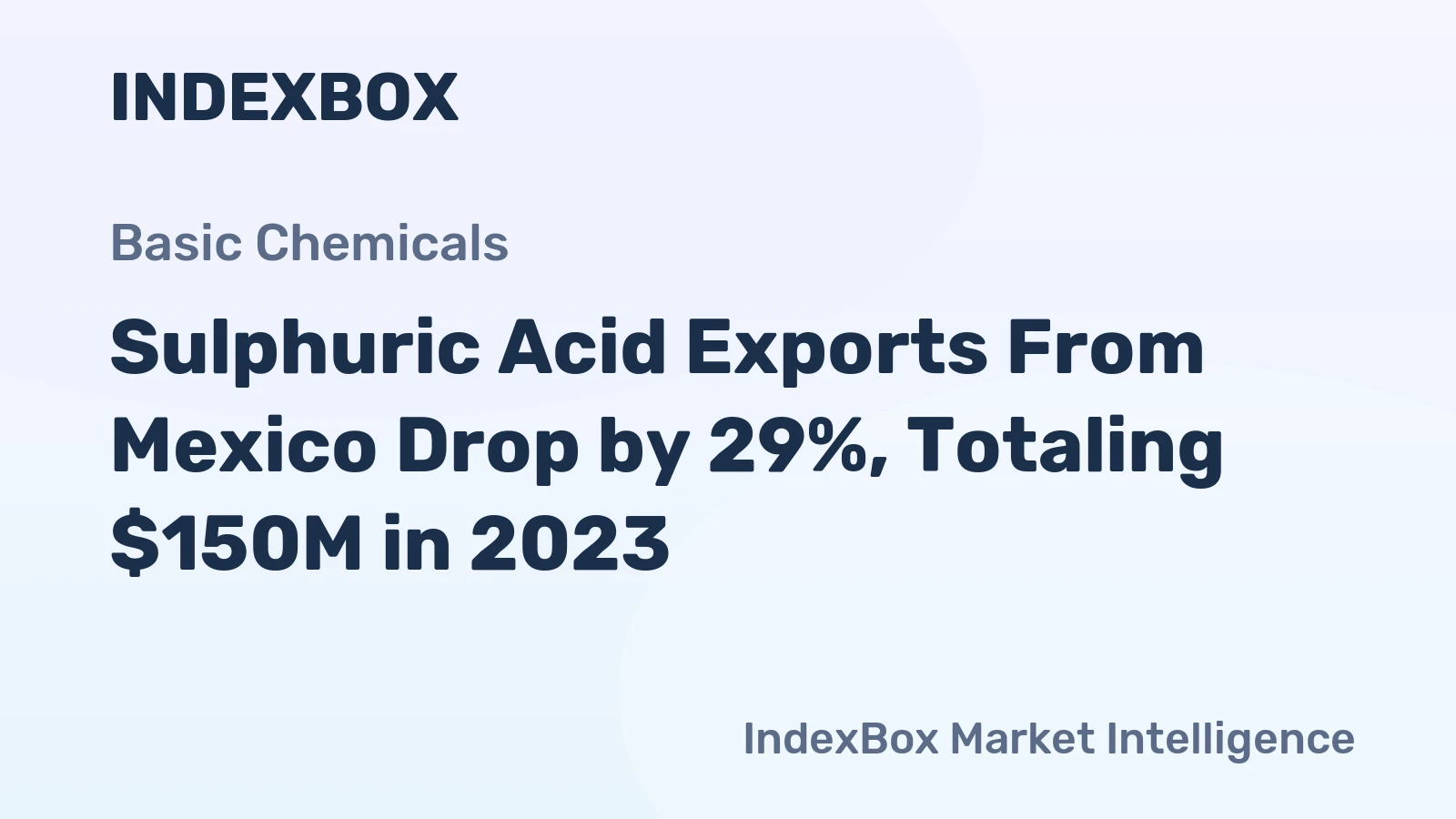 Sulphuric Acid Exports From Mexico Drop by 29%, Totaling $150M in 2023