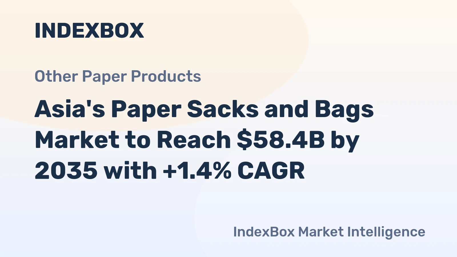 Asia's Paper Sacks and Bags Market to Reach $58.4B by 2035 with +1.4% CAGR