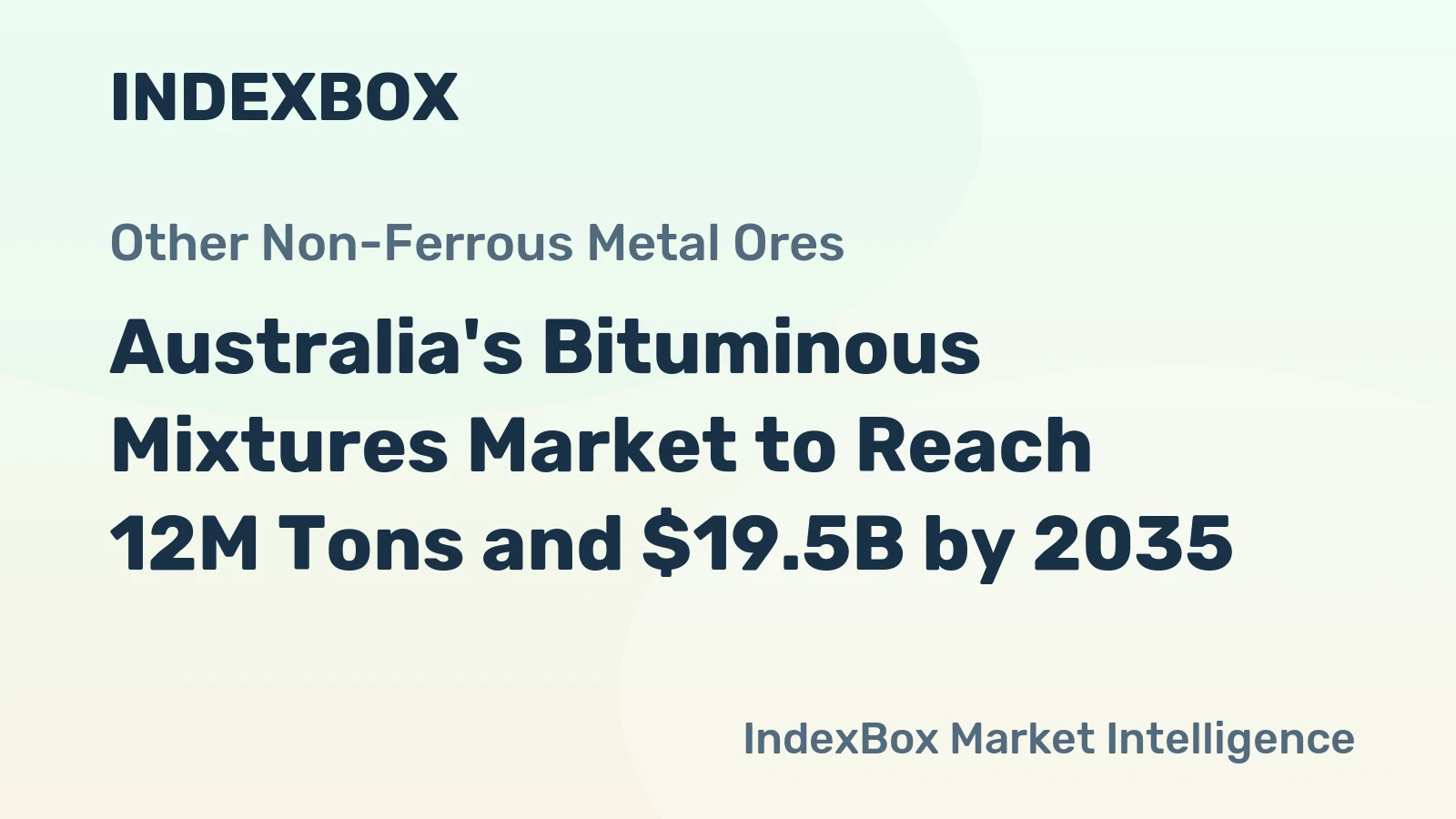 Australia's Bituminous Mixtures Market to Reach 12M Tons and $19.5B by 2035