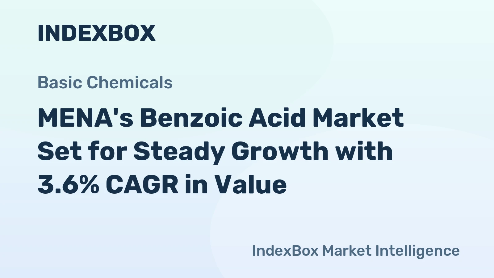 MENA's Benzoic Acid Market Set for Steady Growth with 3.6% CAGR in Value