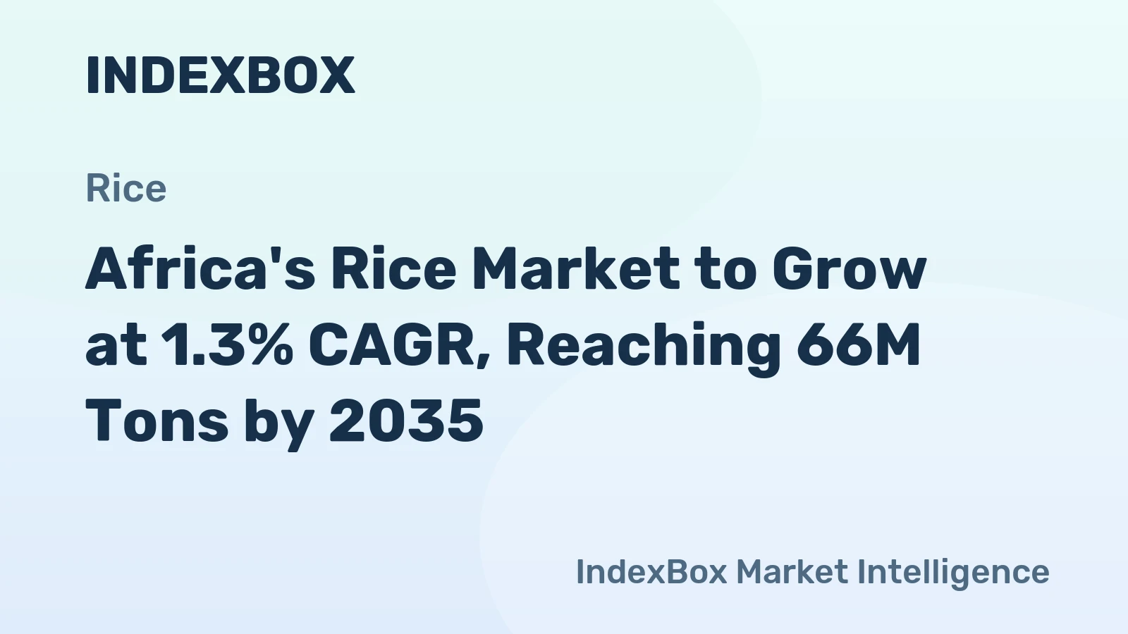 Africa's Rice Market to Grow at 1.3% CAGR, Reaching 66M Tons by 2035