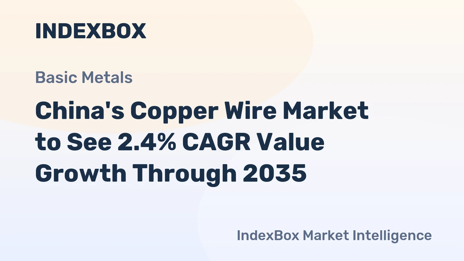 China's Copper Wire Market to See 2.4% CAGR Value Growth Through 2035